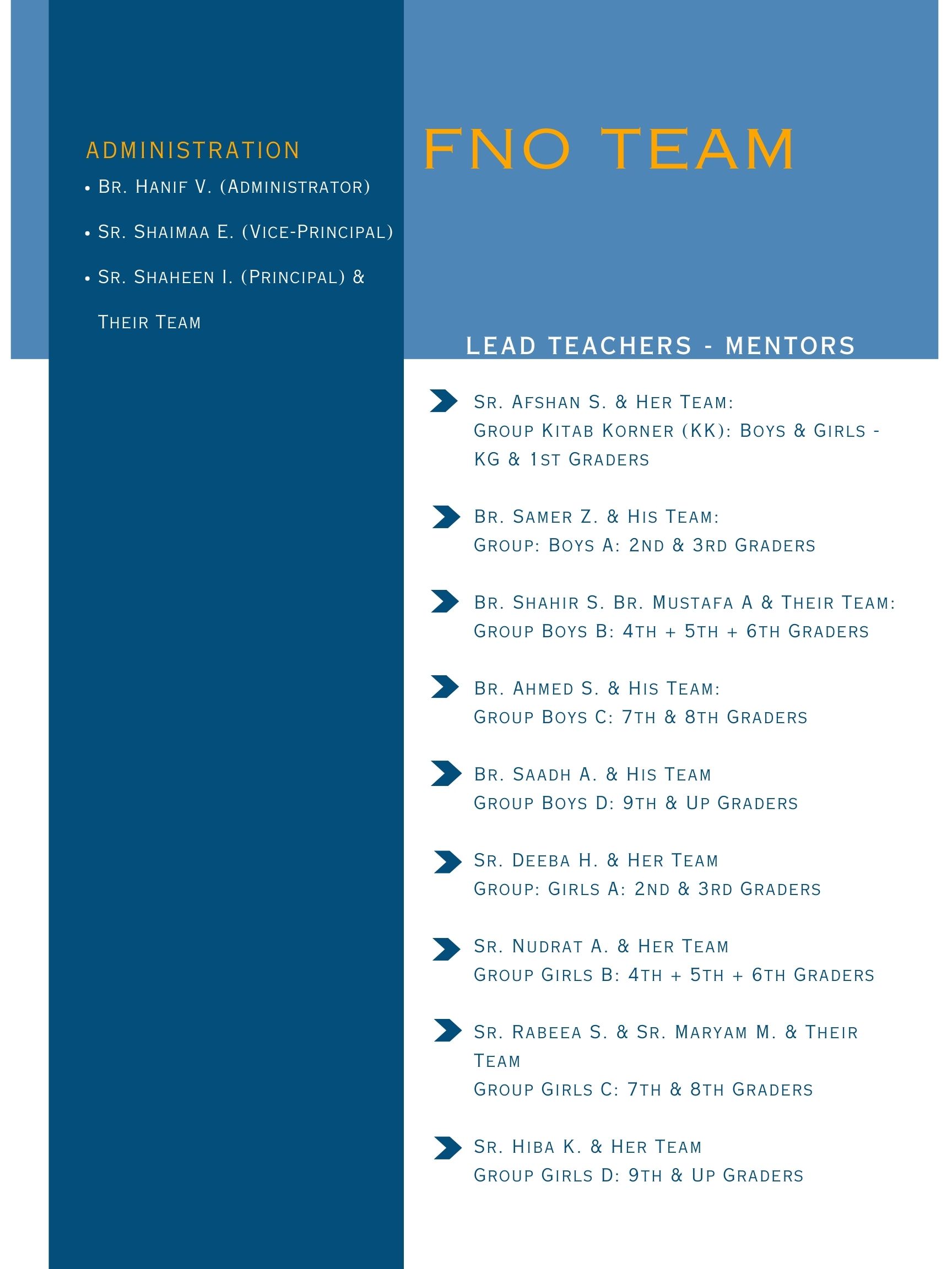 FNO Team | Friday Night Out Youth Program